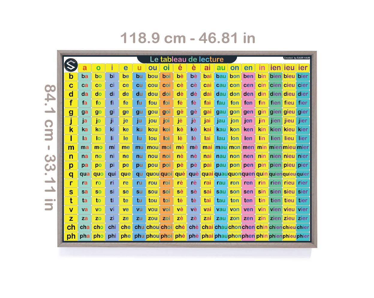 FRENCH Syllabic Method Reading Large Wall Poster | Le Tableau De ...