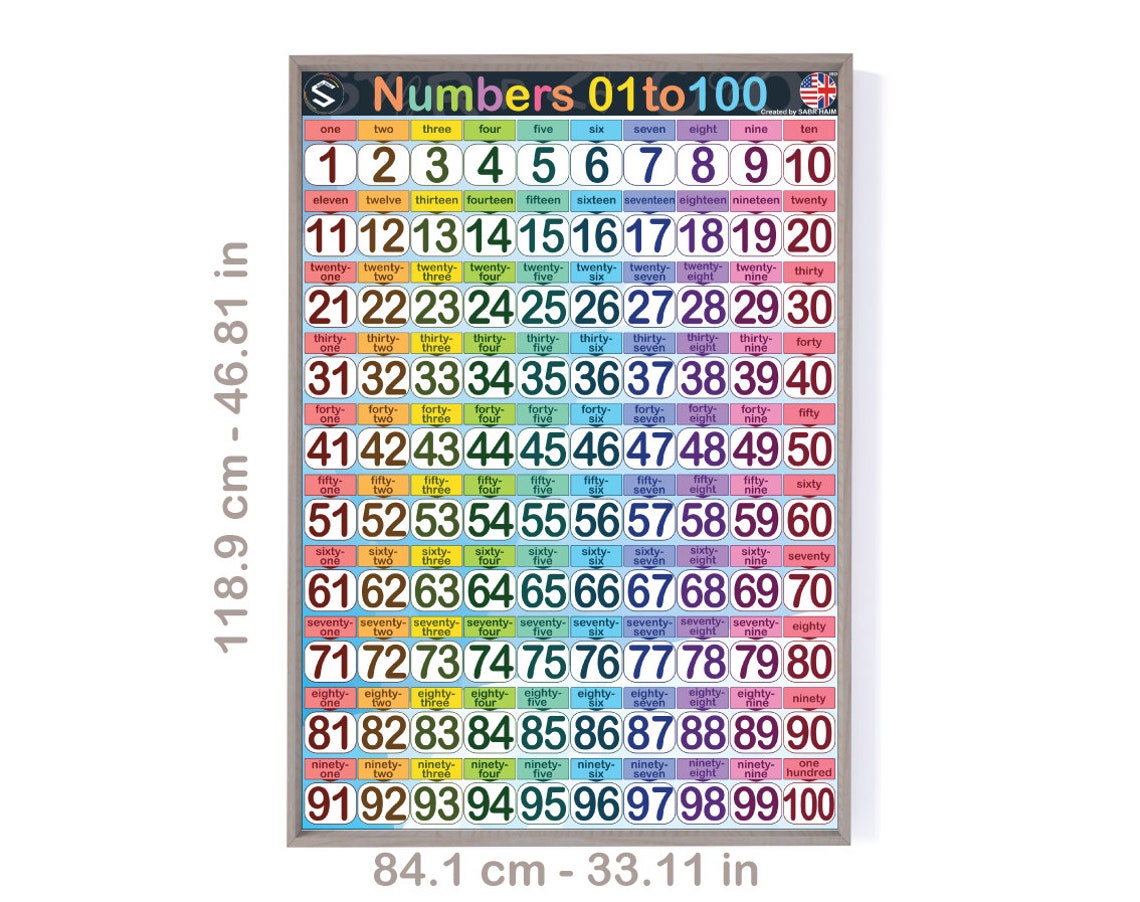 English Numbers [01 to 100] Extra Large Wall Poster for Play Room and ...