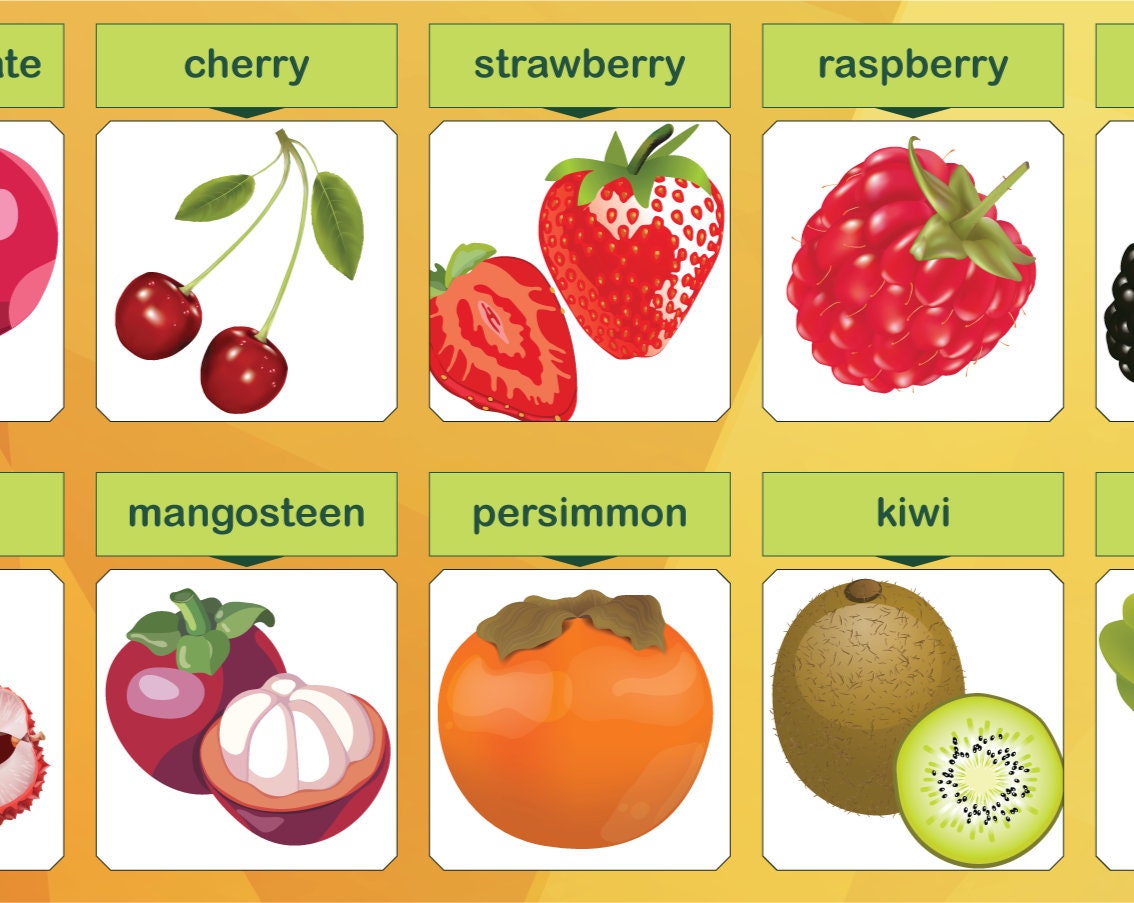 English Fruits Vocabulary Large Wall Poster for Kids Room and Classroom ...