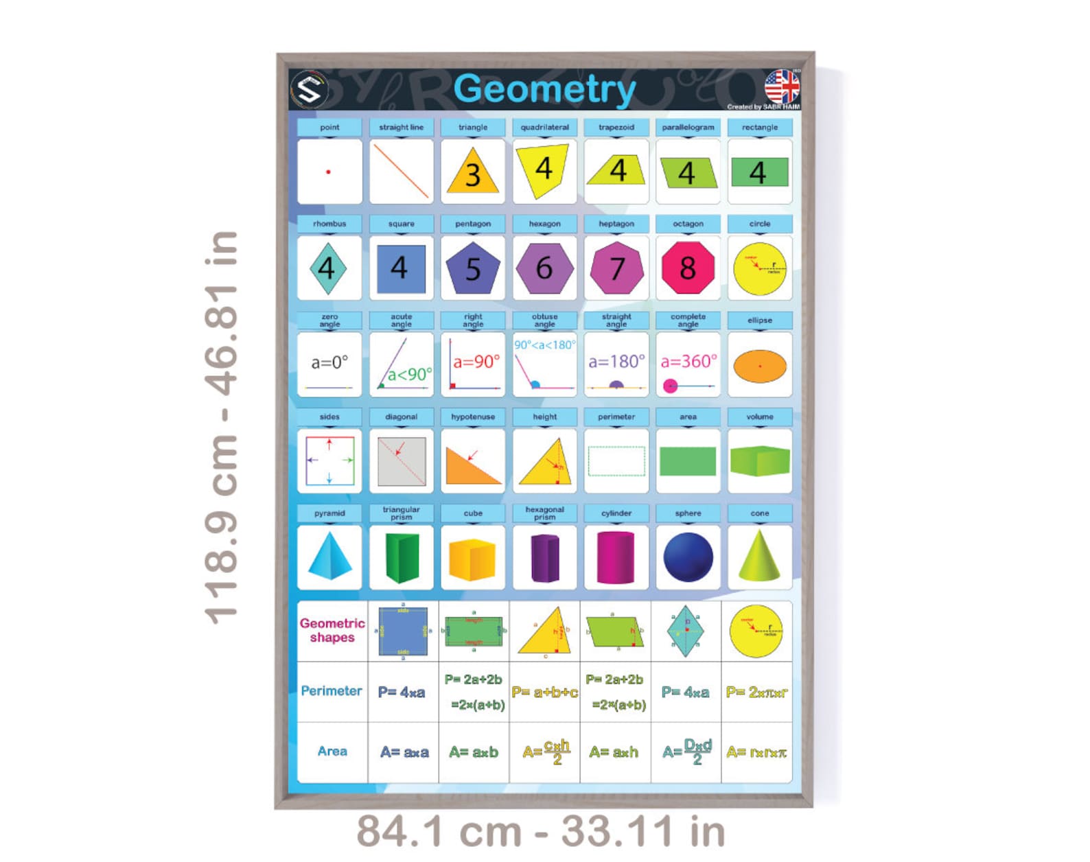 ENGLISH Geometry Shapes Large Wall Poster for Classroom Decor | Digital ...