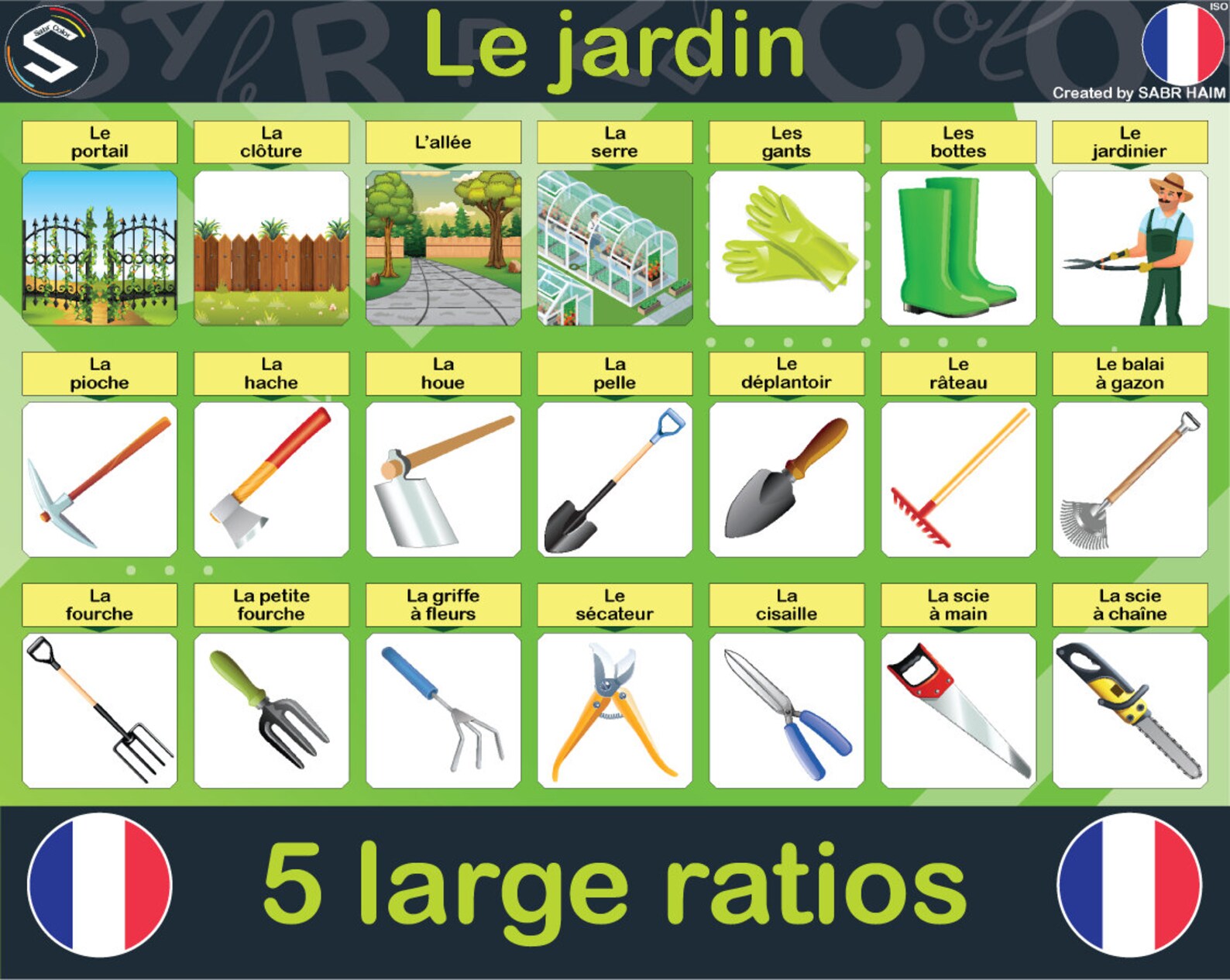 Le Jardin | FRENCH Garden Vocabulary Extra Large Wall Poster for ...
