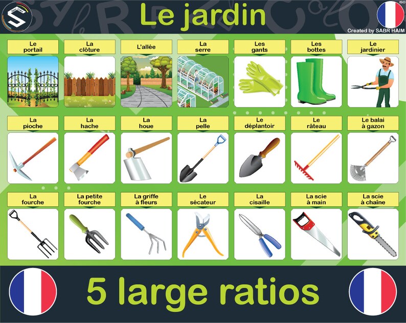 Le Jardin | FRENCH Garden Vocabulary Extra Large Wall Poster for ...