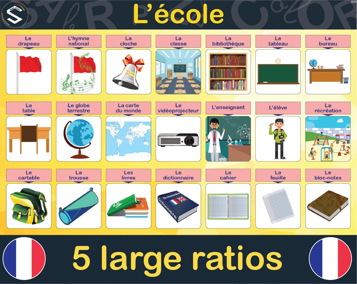 French School Supplies Vocabulary Printable Poster for Kids - Etsy