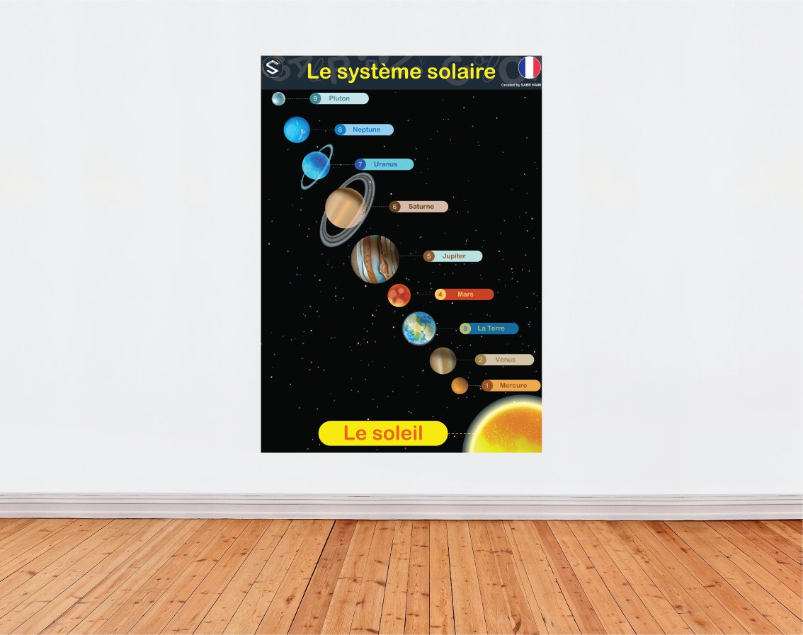 Le Système Solaire French Solar System Printable Large Poster for ...