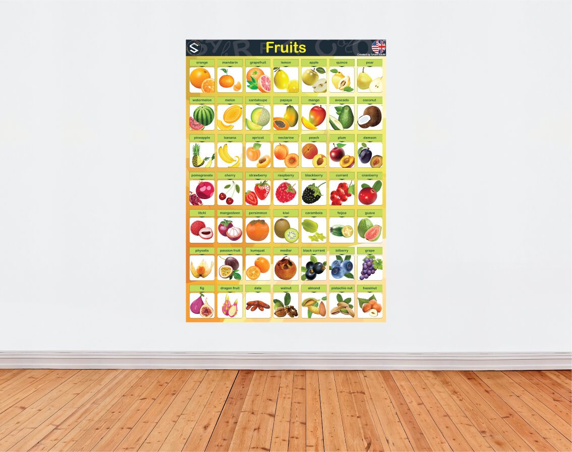 English Fruits Vocabulary Large Wall Poster for Kids Room and Classroom ...