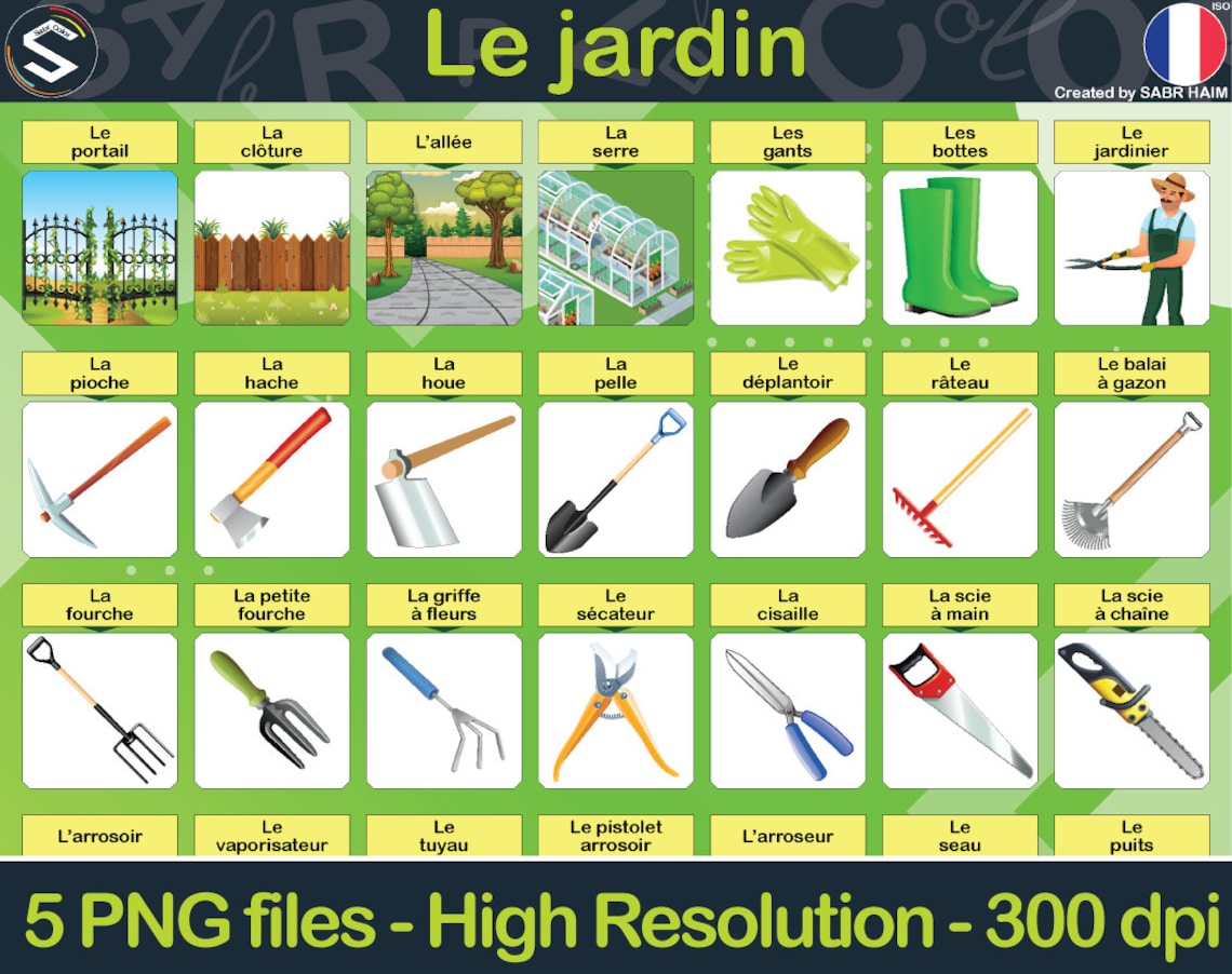 French Garden Vocabulary Poster: Homeschool Classroom Decor (digital ...