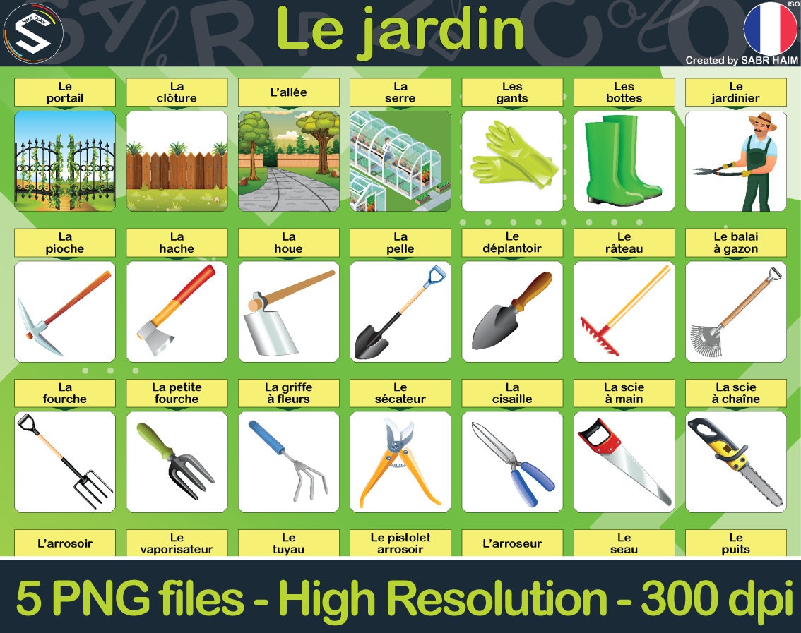 Le Jardin | FRENCH Garden Vocabulary Extra Large Wall Poster for ...