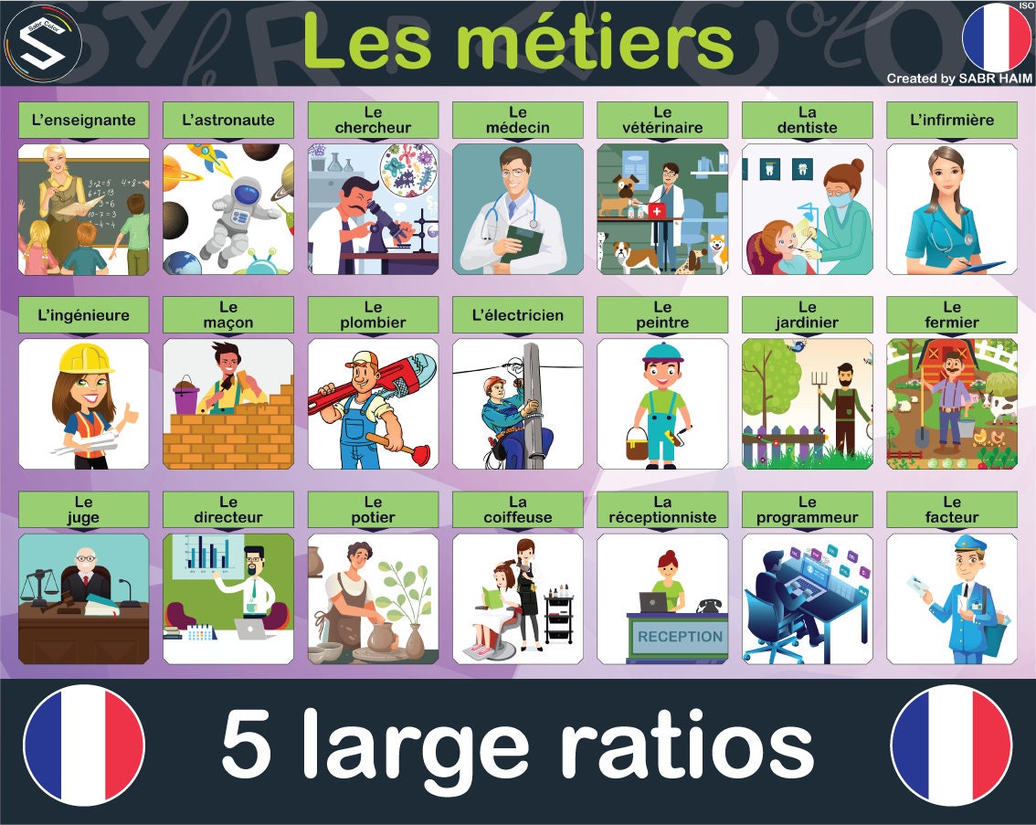 Les Métiers | FRENCH Jobs and Professions Printable Poster for ...