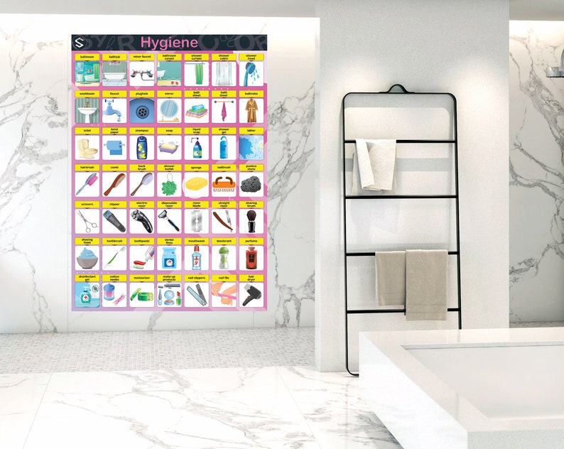 ENGLISH Hygiene Poster / Printable School Art / Classroom | Etsy Ireland