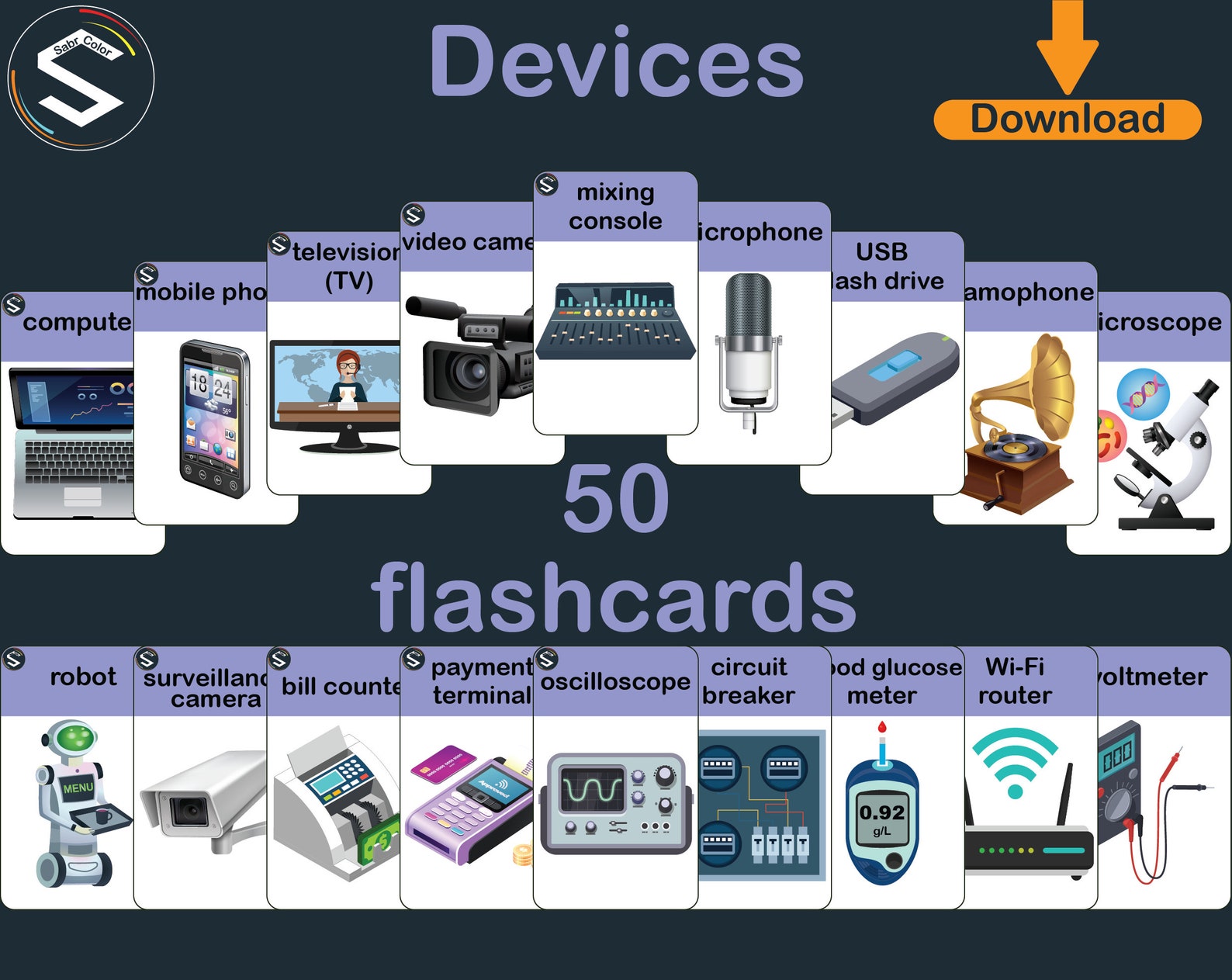 ENGLISH Devices Flashcards / Printable Vocabulary Flashcards / Devices ...