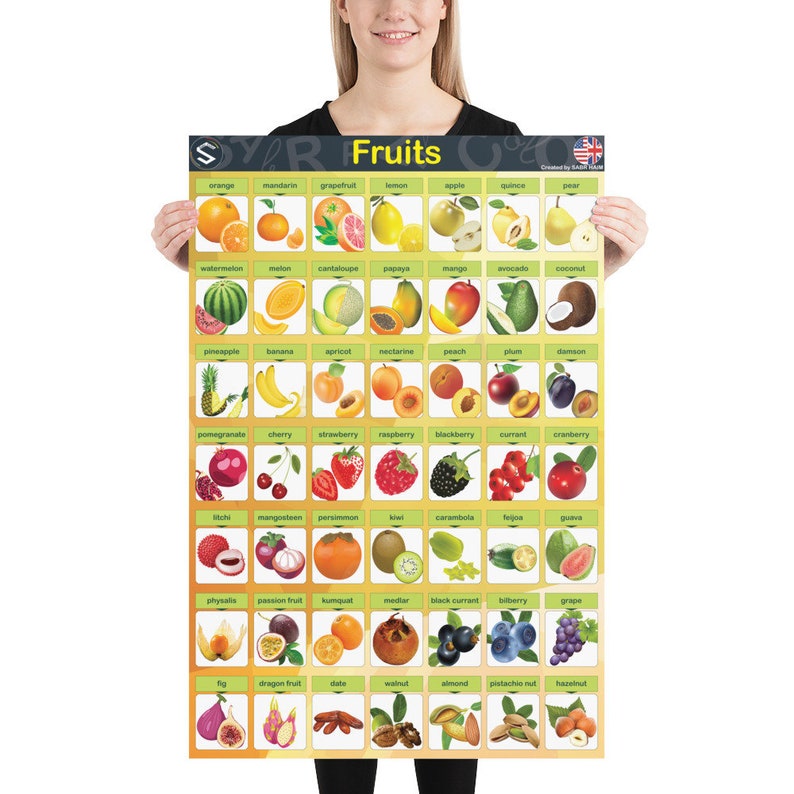 Fruits Vocabulary Poster: English Language Learning, Nursery Wall Art ...