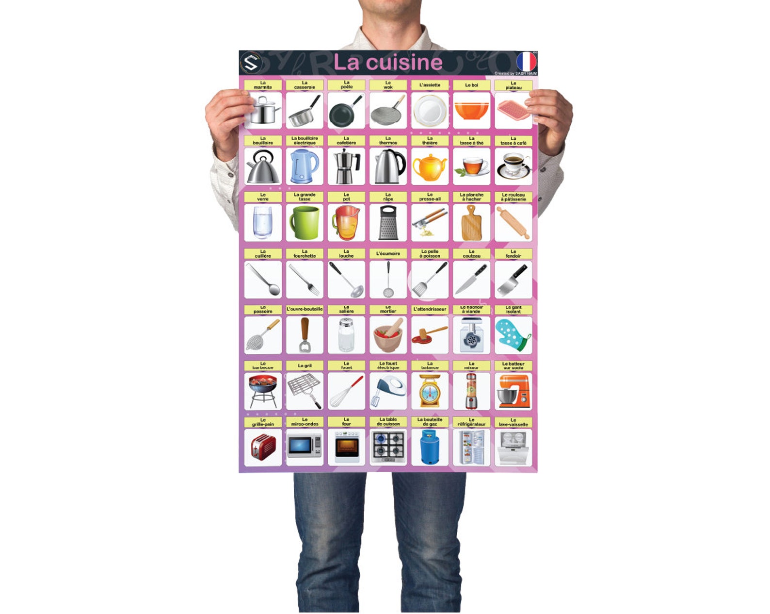 French Kitchen Utensils Poster: Homeschool & Classroom Vocabulary ...