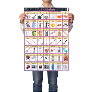 French Kitchen Utensils Poster: Homeschool & Classroom Vocabulary ...