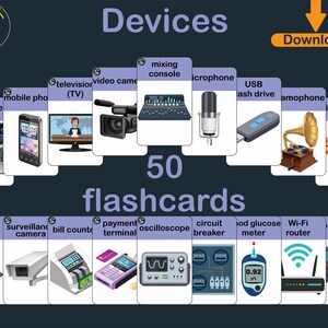 ENGLISH Devices Flashcards / Printable Vocabulary Flashcards / - Etsy