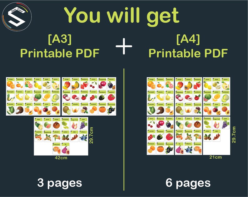 English Fruits Vocabulary Printable Pdf Flashcards for Classrooms and ...