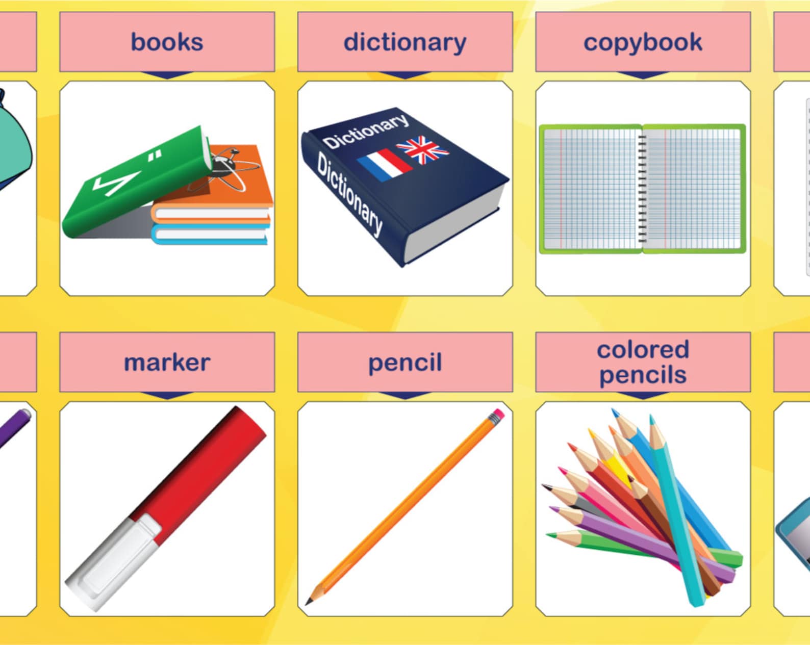 Póster de vocabulario de útiles escolares en inglés: Decoración para ...