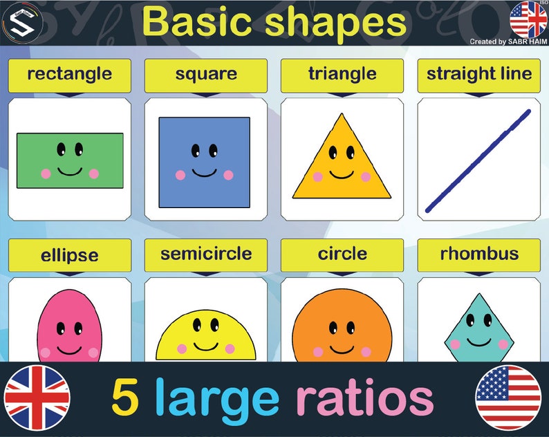 English Geometric Basic Shapes Vocabulary LARGE Wall Poster for ...
