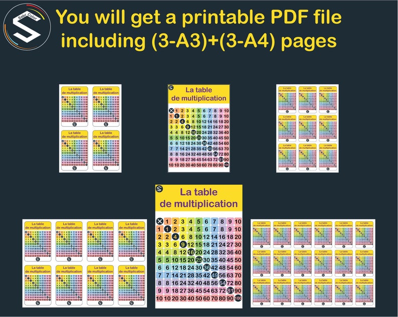 Multiplication Table Flashcards: Math School Printable (digital ...