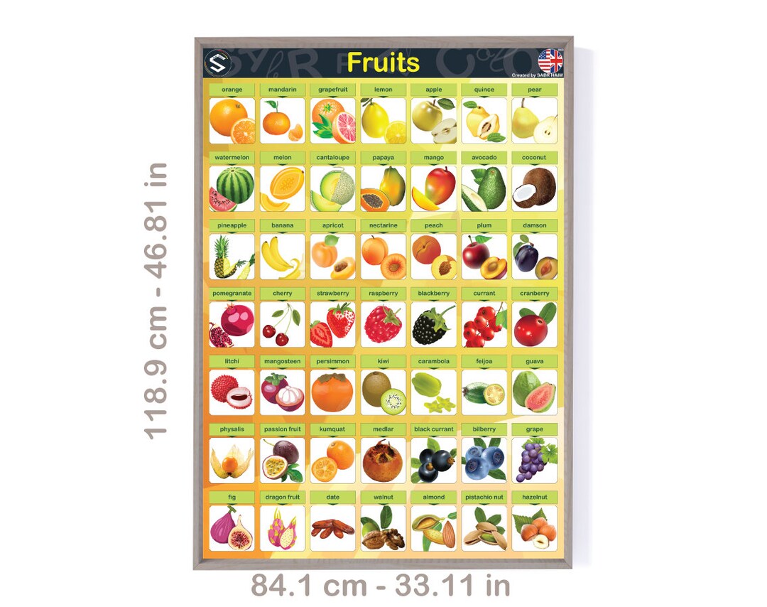 English Fruits Vocabulary Large Wall Poster for Kids Room and Classroom ...
