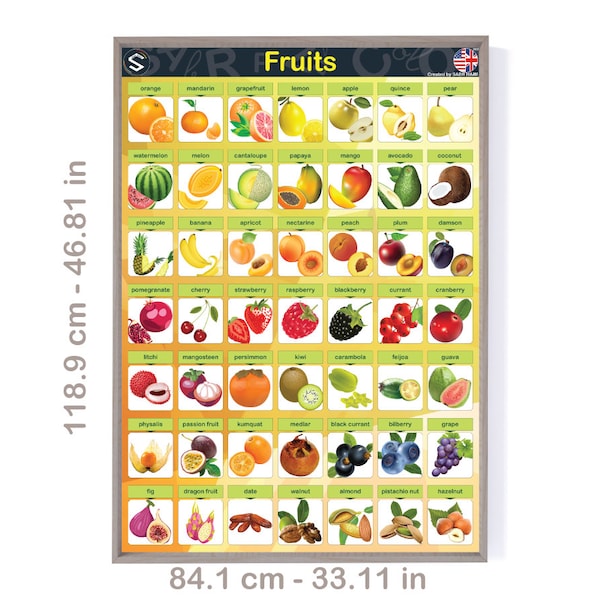 Large Wall Poster - Etsy