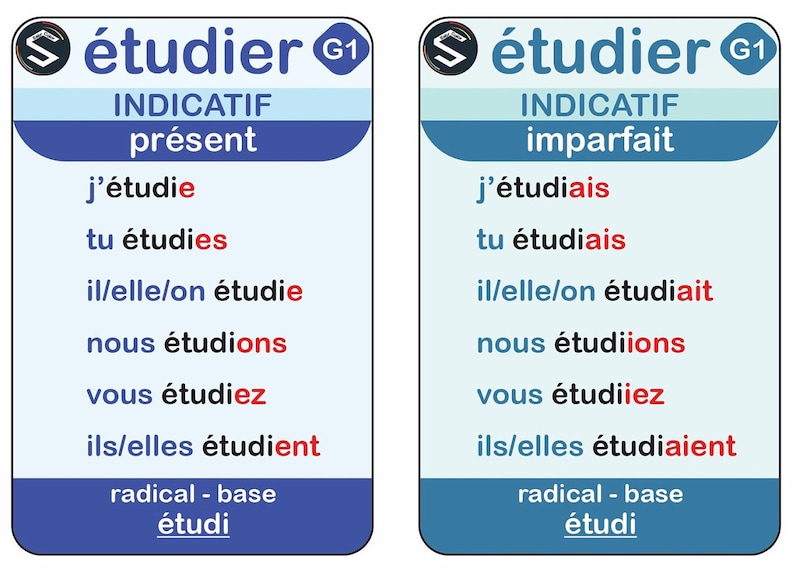 Conjugaison Du Verbe ÉTUDIER à TOUS Les Temps, French Verbs Conjugation ...