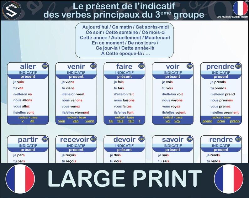 French Verbs Conjugation Chart: 3d Group (digital Download) - Etsy