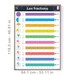 Les Fractions | Math Factions Printable Large Poster for Classroom ...