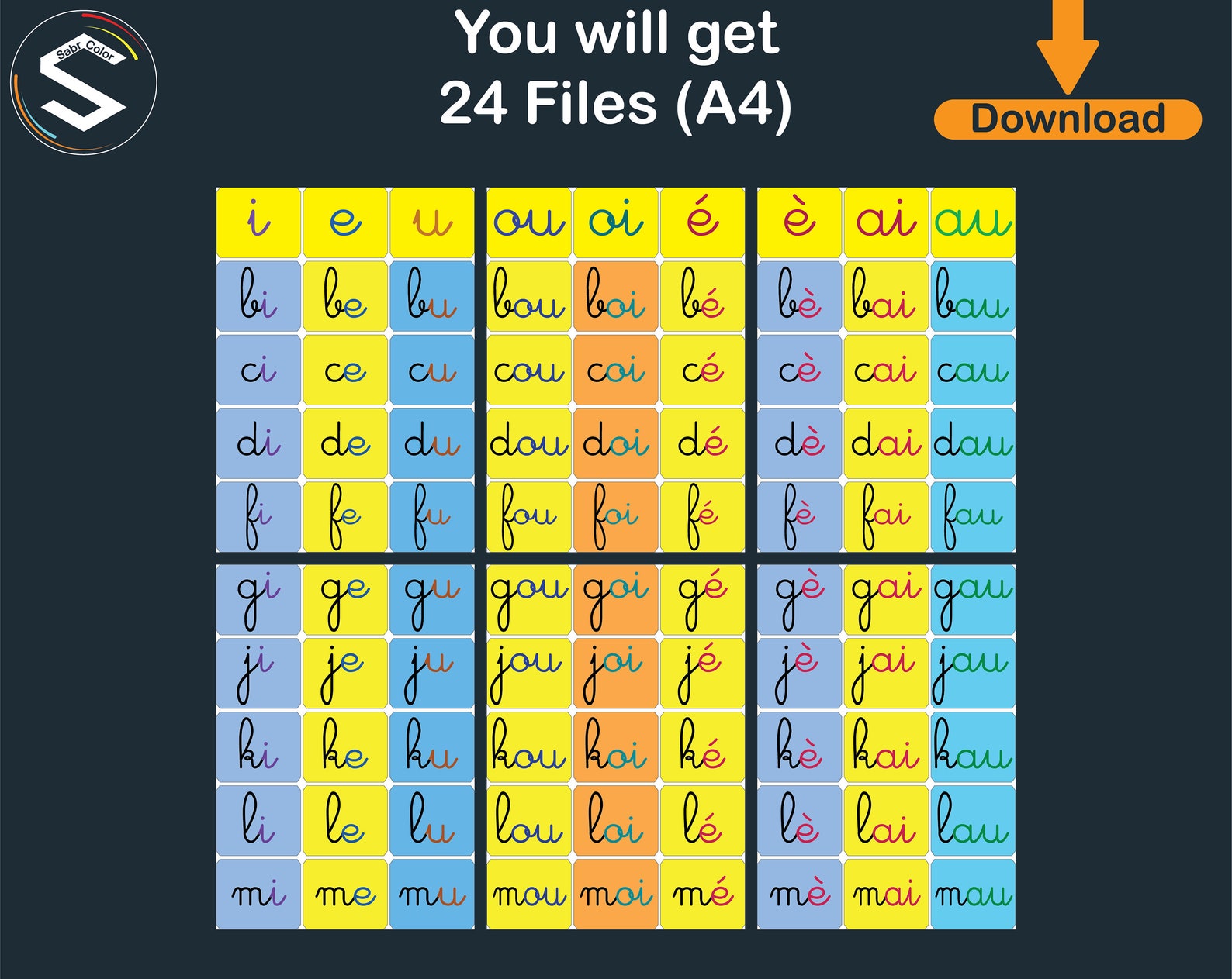 FRENCH Reading Syllables Poster/ Le Tableau De Lecture CURSIVE ...