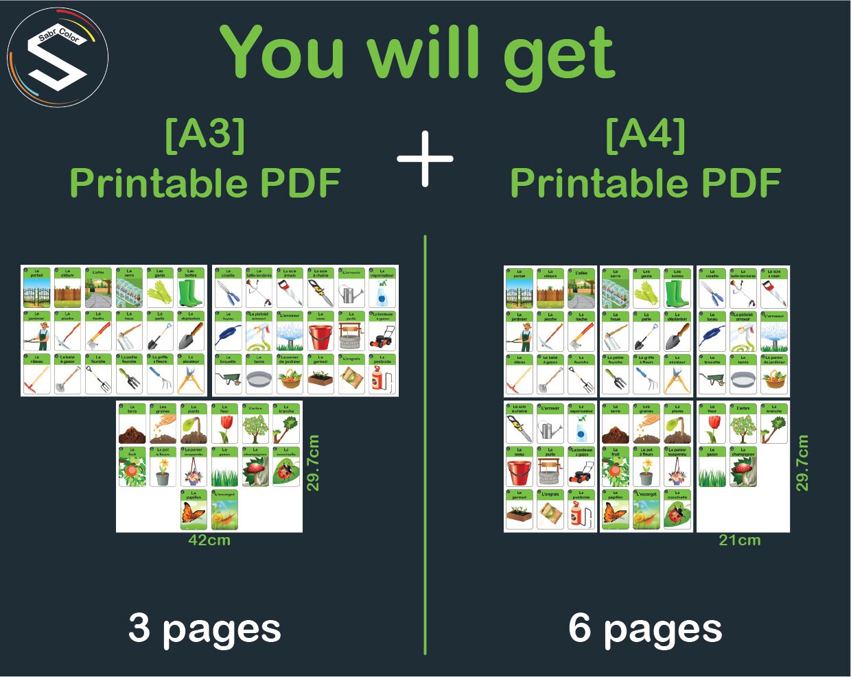 FRENCH Garden Vocabulary Printable Flashcards | Le Lexique Thématique ...