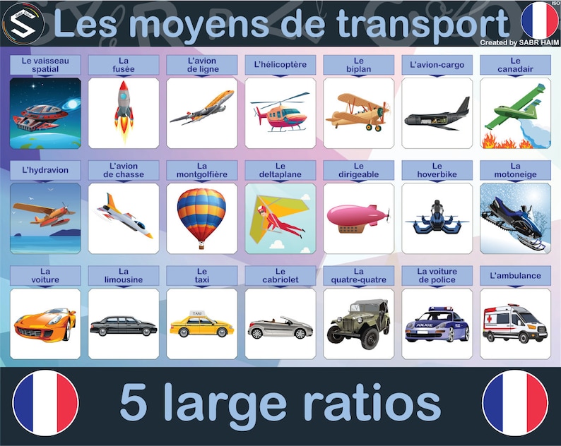 French Means of Transport Vocabulary Five Large Posters for Playrooms ...