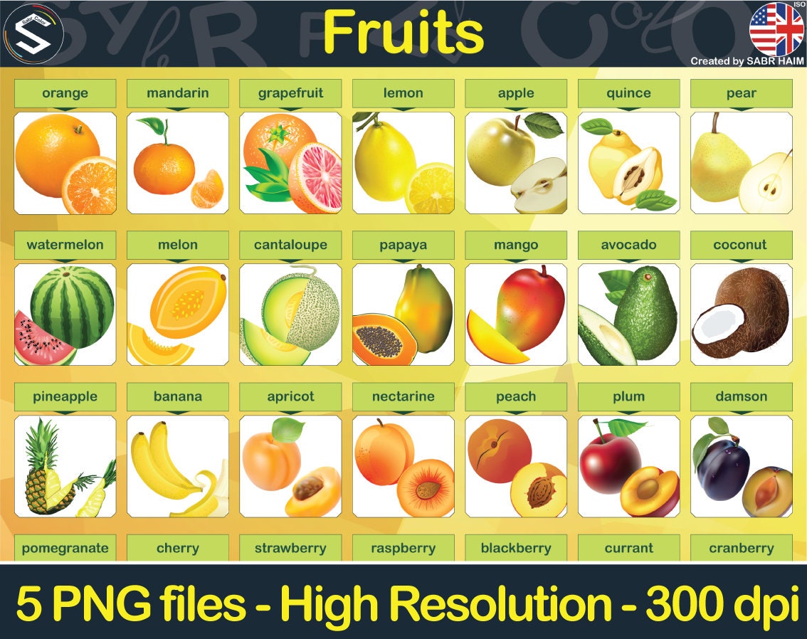 English Fruits Vocabulary Large Wall Poster for Kids Room and Classroom ...