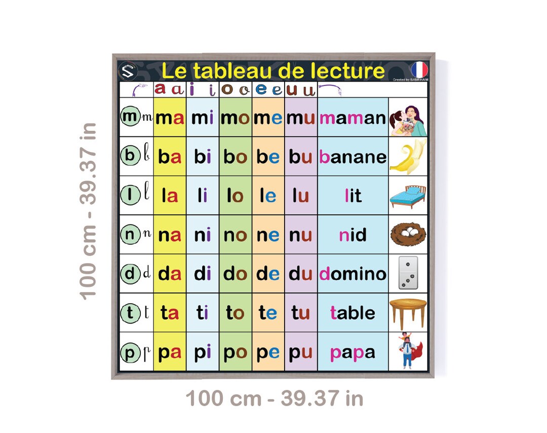 French Alphabet Chart: Large Printable Poster, Classroom Decor (digital ...