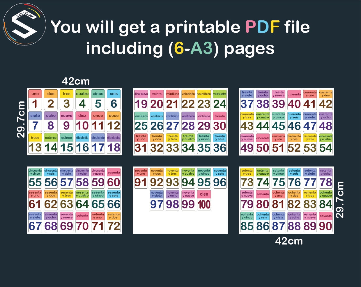 Spanish Numbers Flashcards 1-100: Teaching Materials (digital Download ...