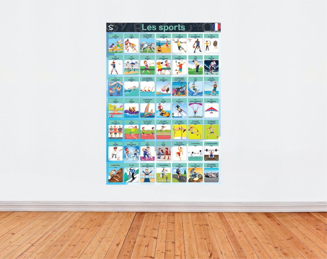 French Sports Vocabulary Poster: Language Learning Print (digital ...