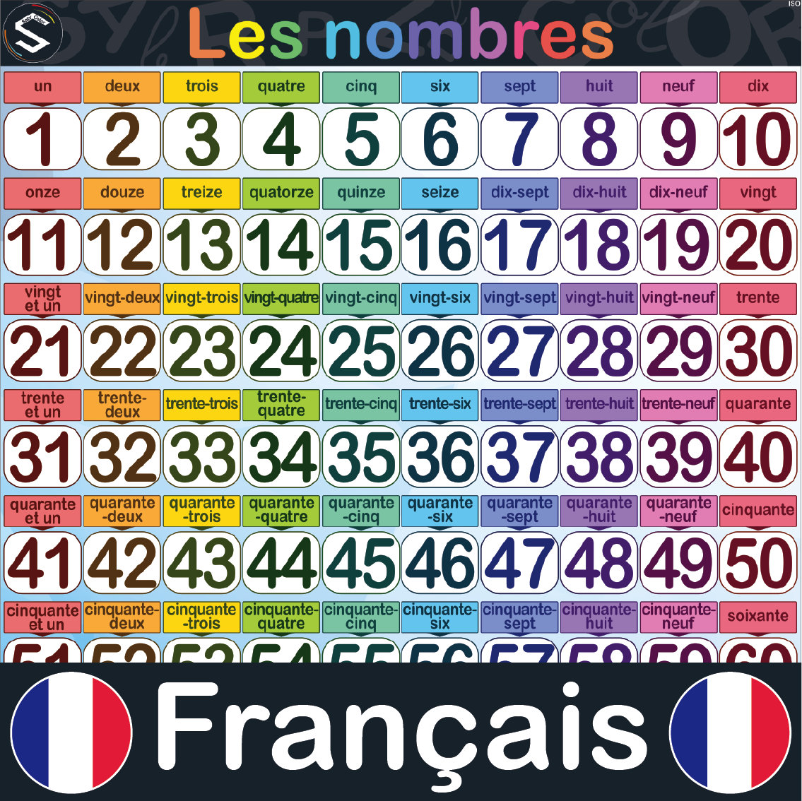 FRENCH Numbers 01to100 Poster for Playrooms Nursery Wall - Etsy