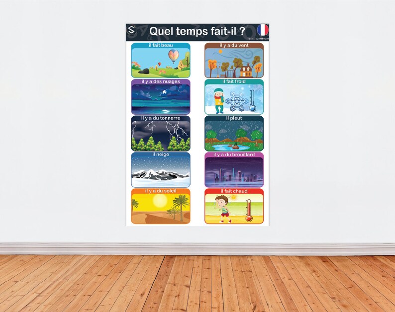 French WEATHER Vocabulary Large Poster for Classrooms Decor and ...