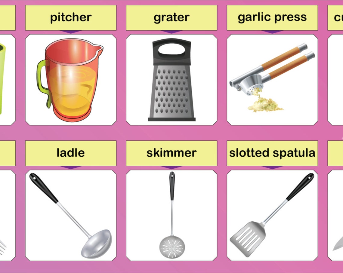 English Kitchen Utensils Vocabulary Extra Large Wall Poster for ...