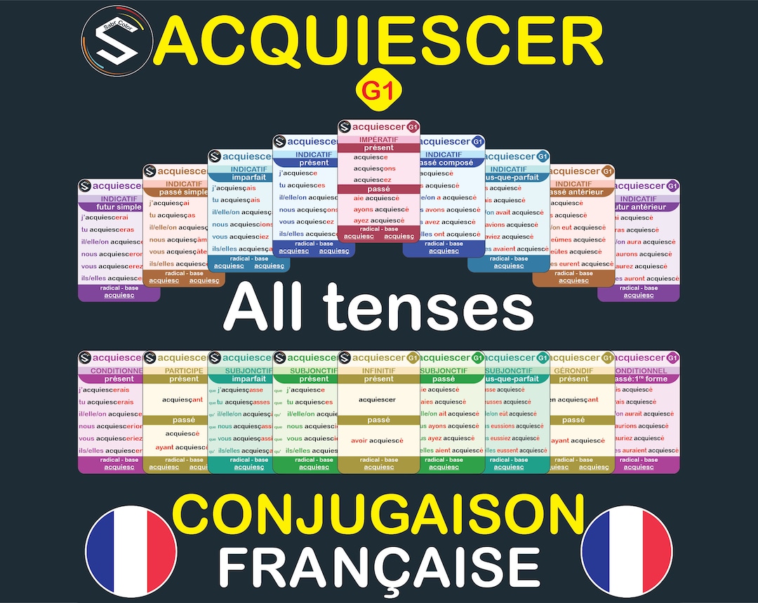 French Verb Conjugation Flash Cards: ACQUIESCER (digital Download) - Etsy