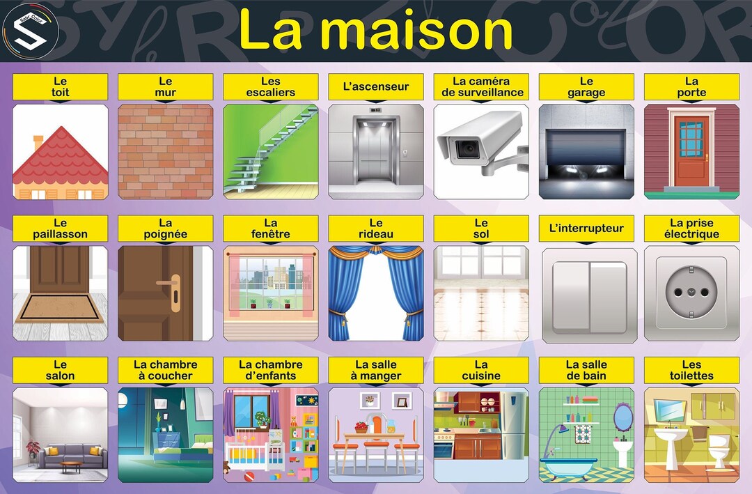 FRENCH House Vocabulary Printable Poster Le Vocabulaire De La - Etsy