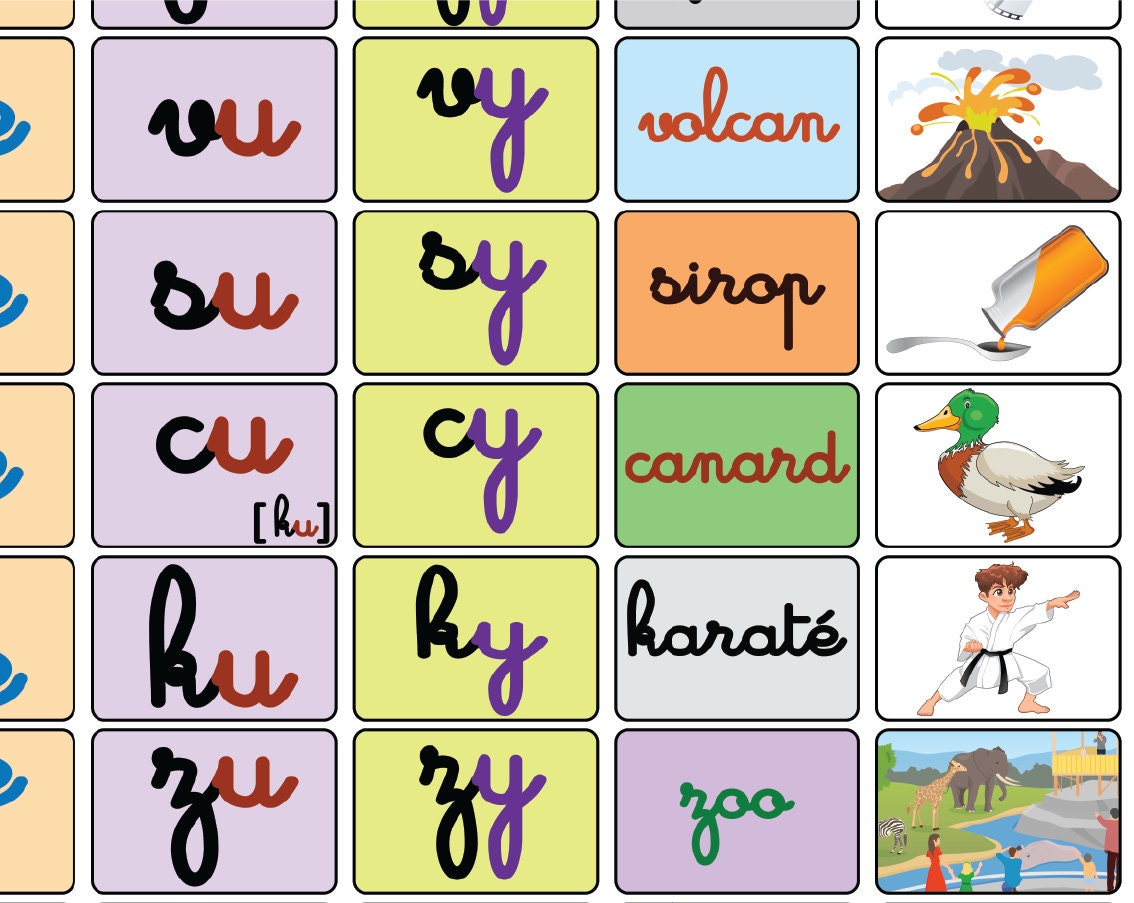 FRENCH Syllabic Reading Poster | Le Tableau De Lecture En Cursive ...