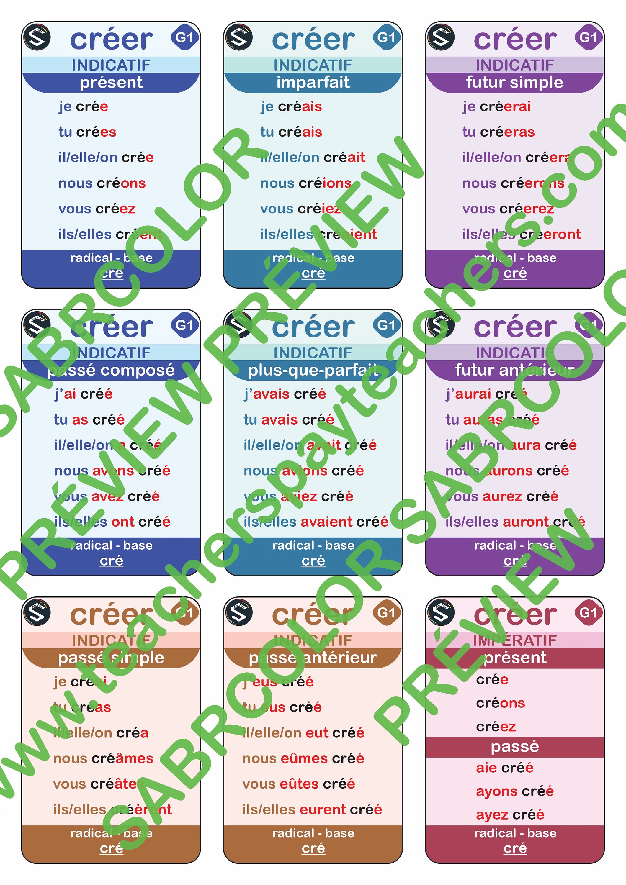 Conjugaison Du Verbe CRÉER à TOUS Les Temps French Verbs - Etsy Ireland