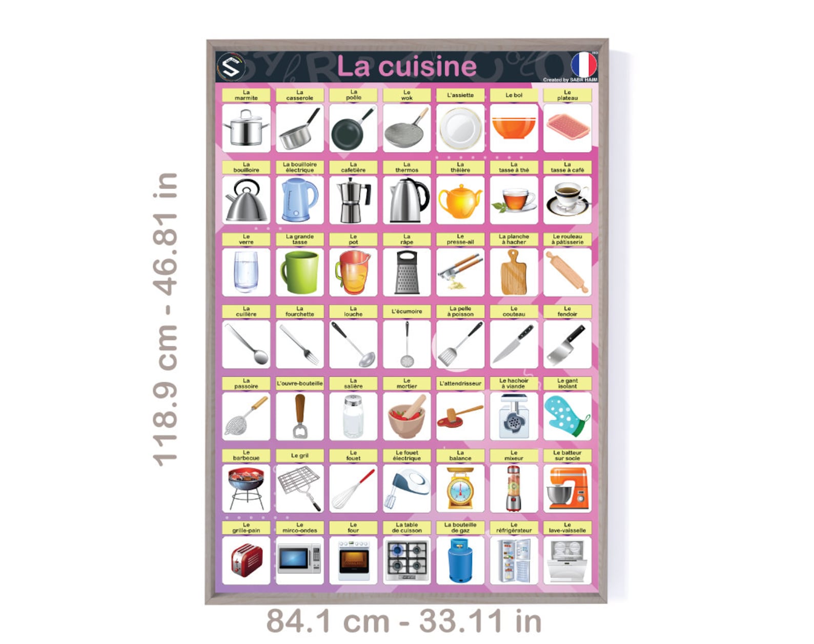 French Kitchen Utensils Poster: Homeschool & Classroom Vocabulary ...