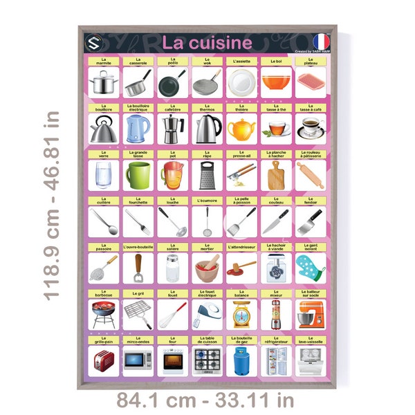 French Kitchen - Etsy