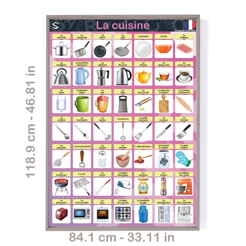 French Kitchen - Etsy