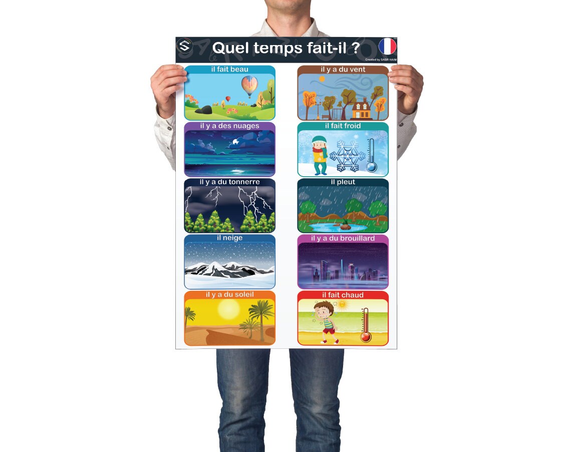 French WEATHER Vocabulary Large Poster for Classrooms Decor and ...