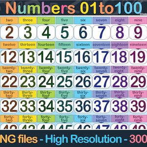 English Numbers [01 to 100] Extra Large Wall Poster for Play Room and ...
