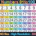English Numbers 01 to 100 Extra Large Wall Poster for Play Room and ...