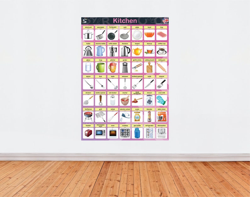 English Kitchen Utensils Vocabulary Extra Large Wall Poster for ...