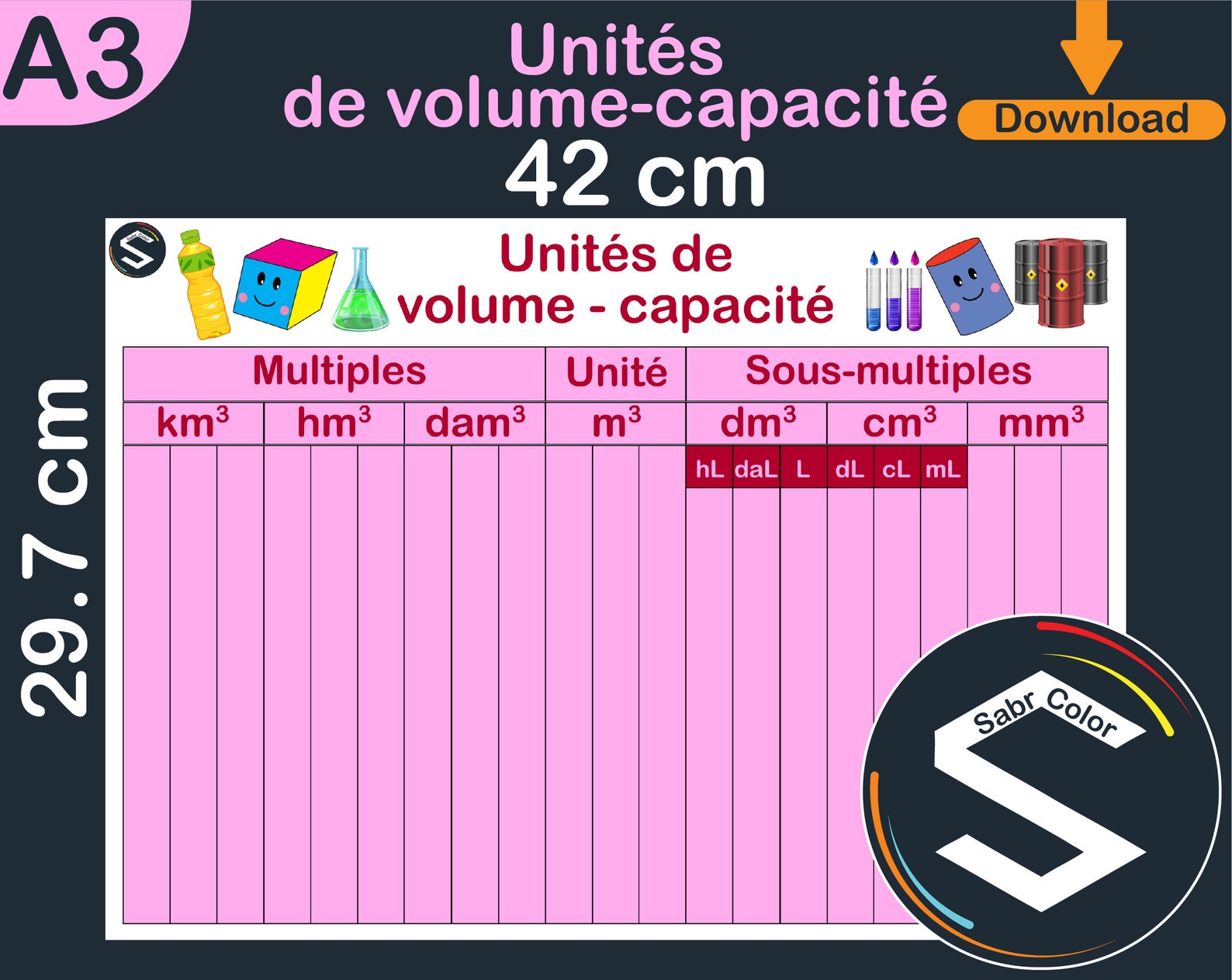 Tableau de conversion des unités de capacité et de volume A3 / - Etsy ...