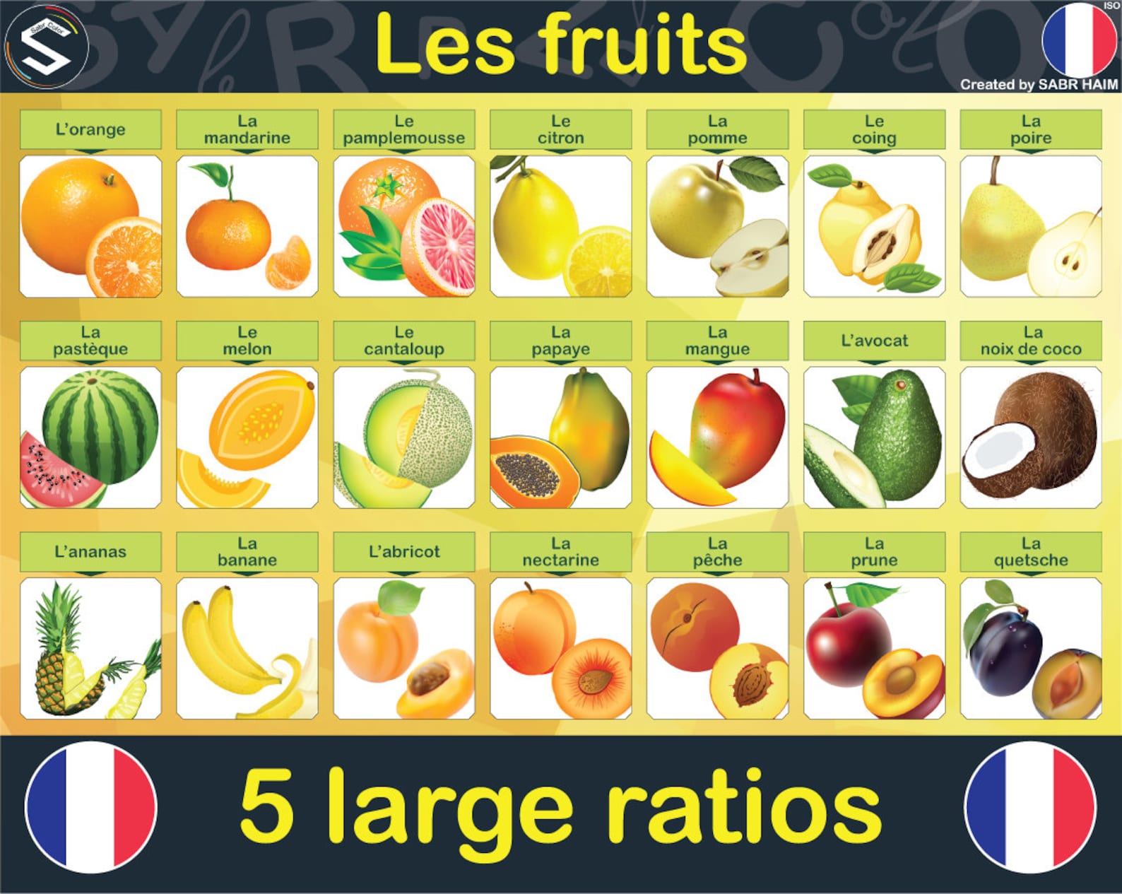 French Fruits Poster: Les Fruits, Classroom Homeschool Art (digital ...